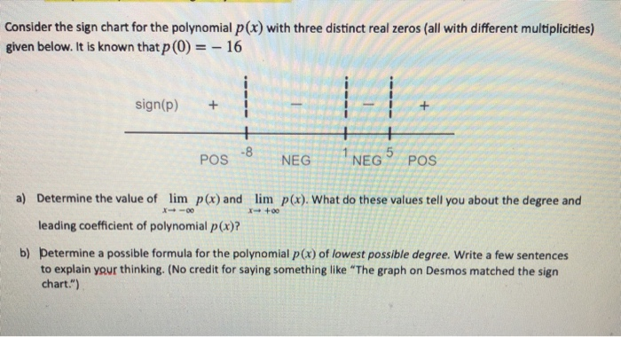 Solved Consider the sign chart for the polynomial p(x) with | Chegg.com