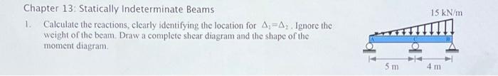 Solved Chapter 13: Statically Indeterminate Beams 1. | Chegg.com