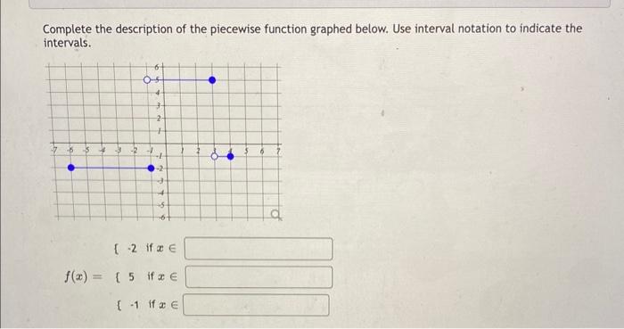 Solved Complete the description of the piecewise function | Chegg.com