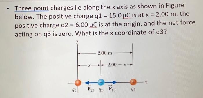 Solved Three point charges lie along the x axis as shown in | Chegg.com