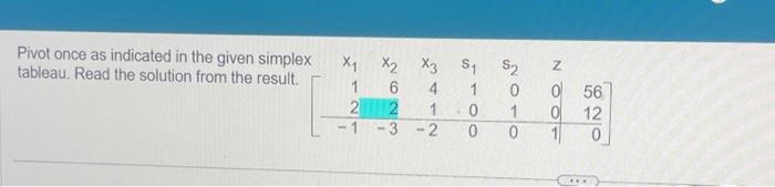 Solved Pivot once as indicated in the given simplex tableau. | Chegg.com