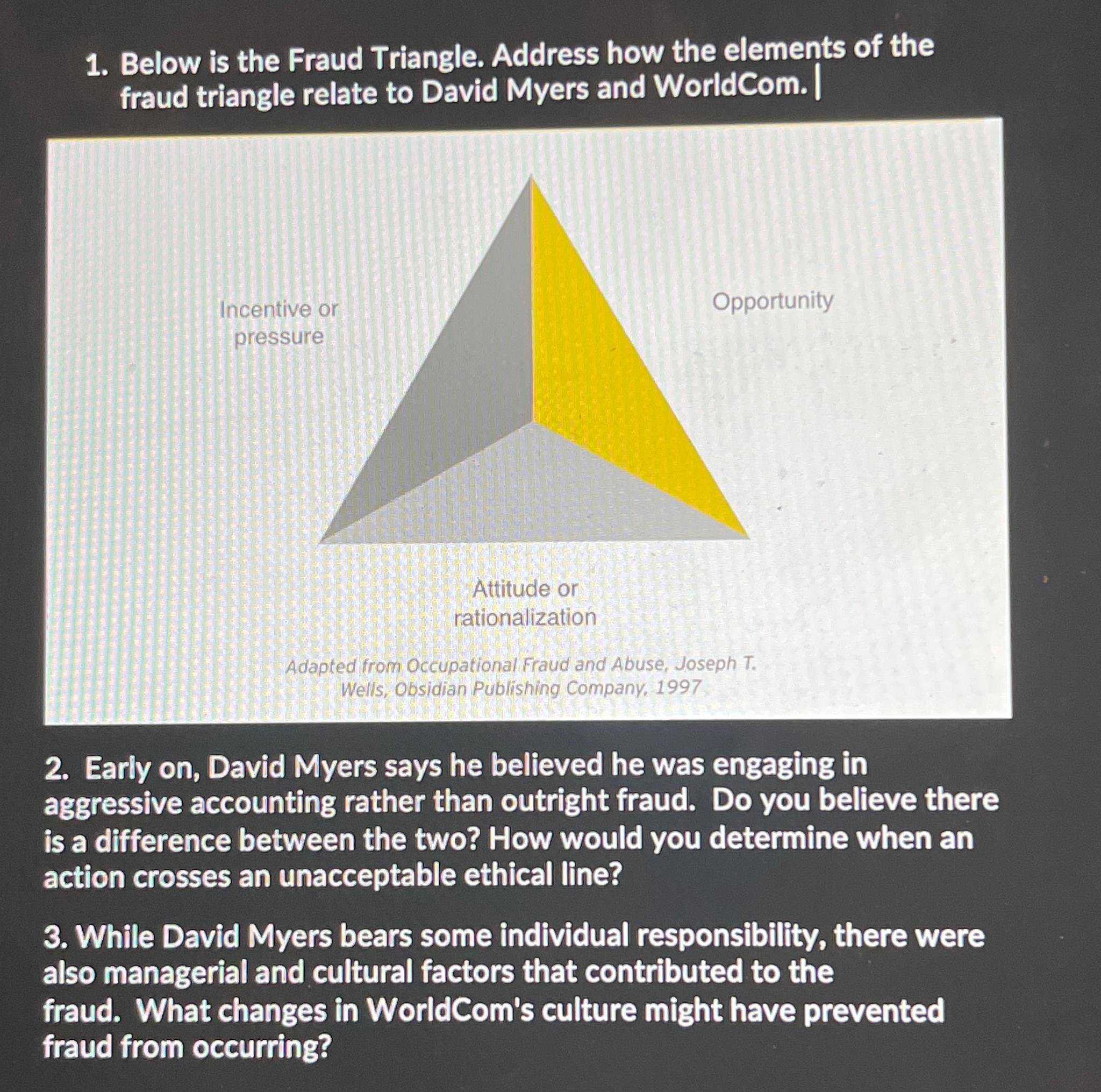 Solved Below is the Fraud Triangle. Address how the elements | Chegg.com