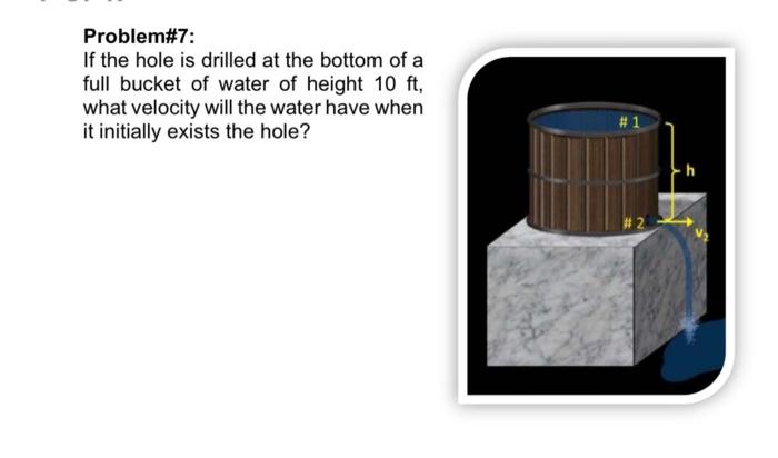 Solved Problem\#7: If the hole is drilled at the bottom of a | Chegg.com