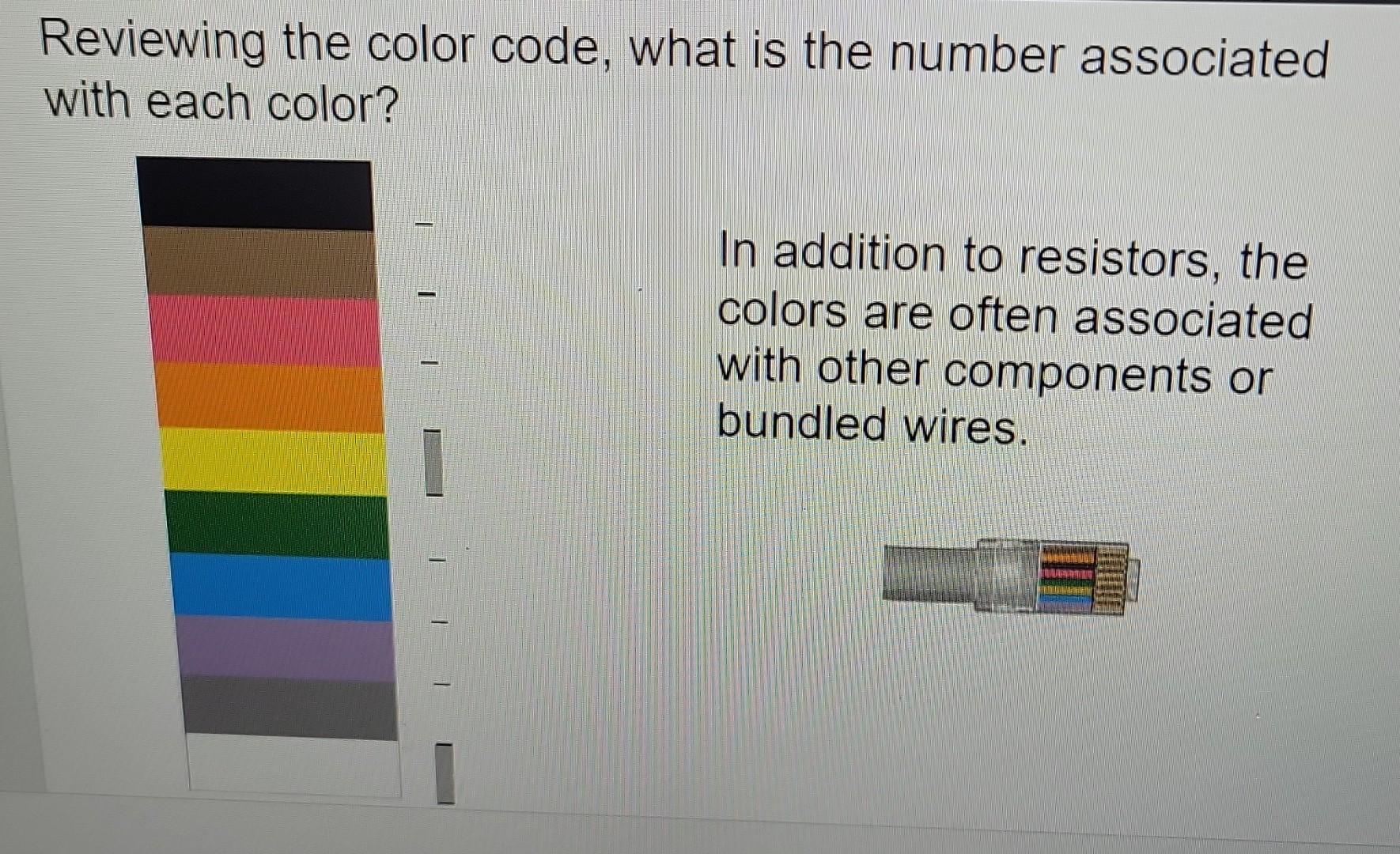 Solved Reviewing the color code, what is the number | Chegg.com