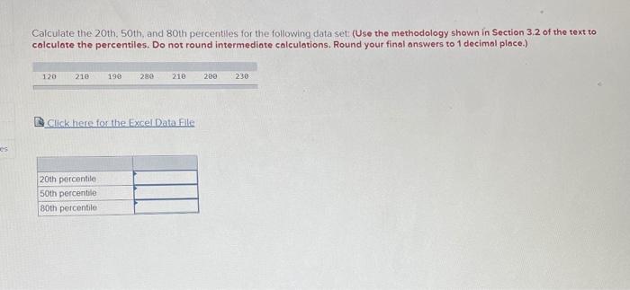 Solved Calculate the 20th, 50th, and 80th percentiles for | Chegg.com