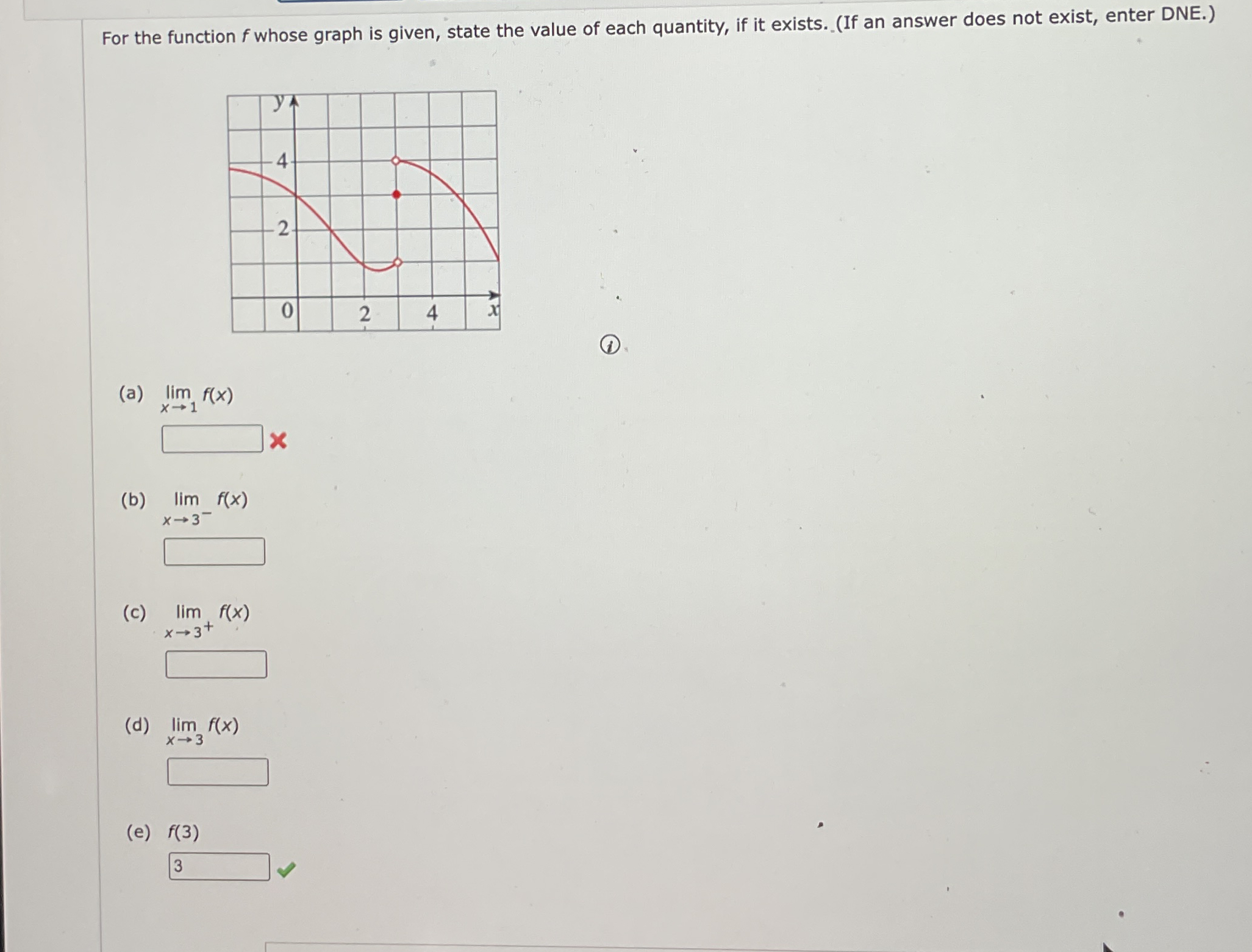 Solved For the function f ﻿whose graph is given, state the | Chegg.com