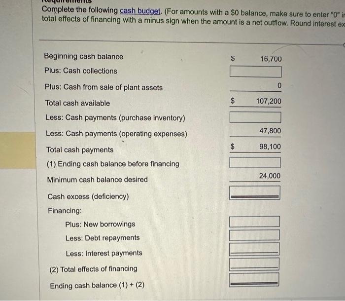 Solved You recontly began a job as an accounting intern at | Chegg.com