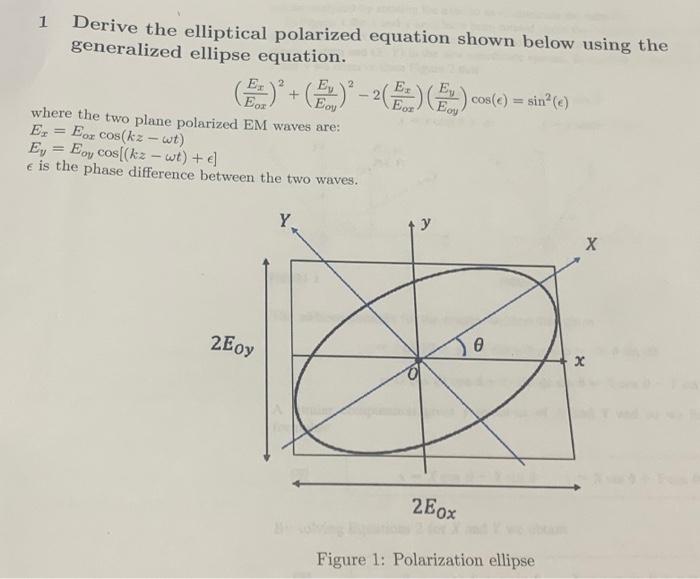 Solved = Derive the elliptical polarized equation shown | Chegg.com