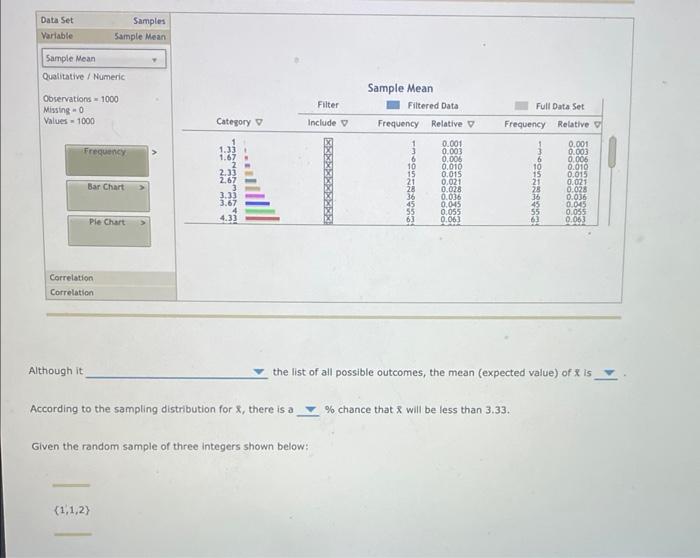 Solved 20. Creating the sampling distribution (sampling with | Chegg.com