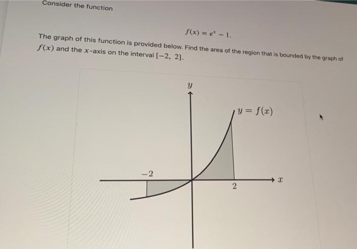 Solved Consider The Function F X E 1 The Graph Of