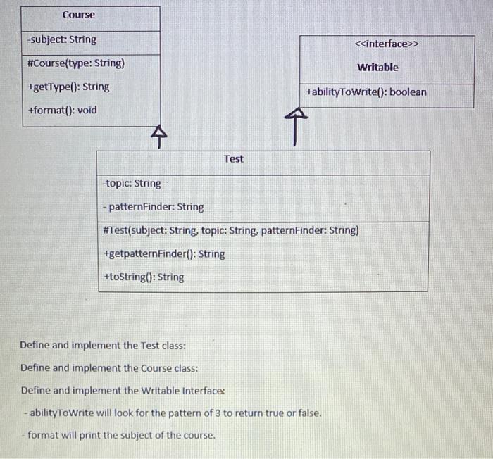 Solved Course -subject: String «interface>> #Course(type: | Chegg.com