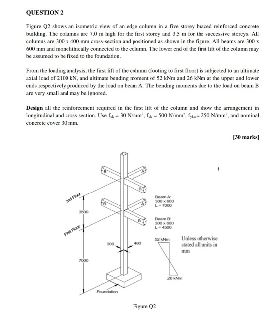 QUESTION 2 Figure Q2 shows an isometric view of an | Chegg.com