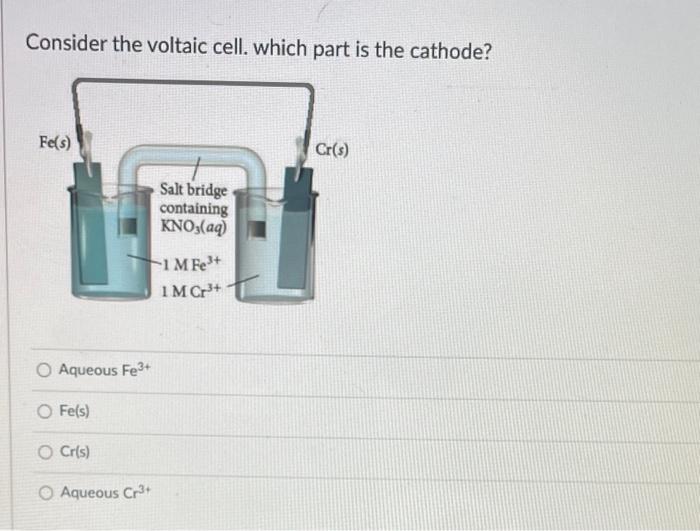 Solved Consider the voltaic cell. which part is the cathode? | Chegg.com