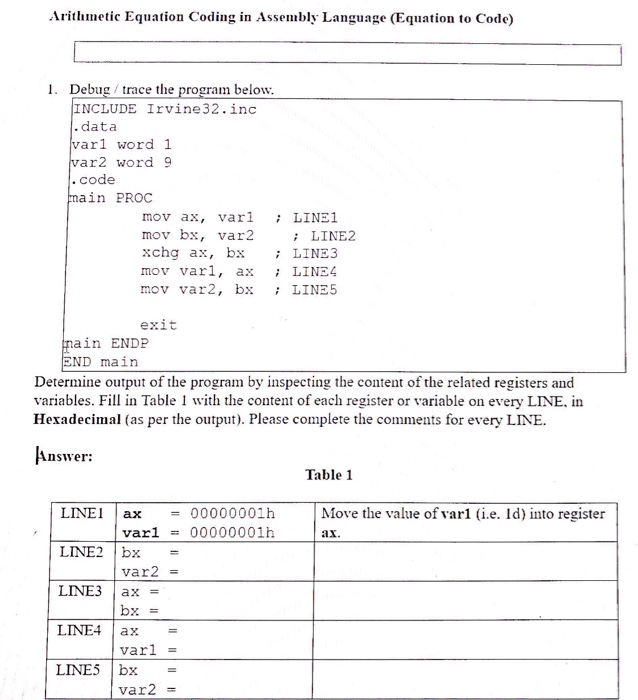 Solved Arithmetic Equation Coding in Assembly Language | Chegg.com