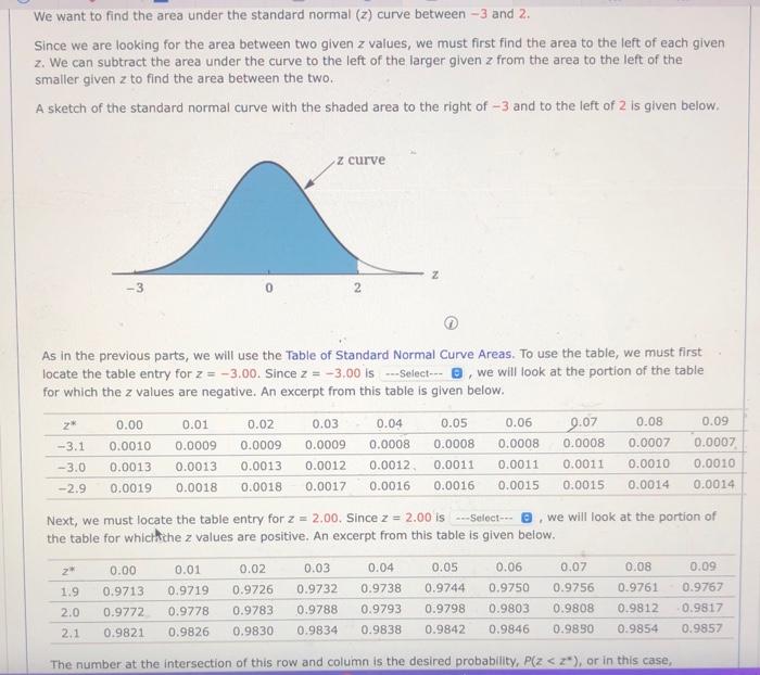 Solved We want to find the area under the standard normal | Chegg.com