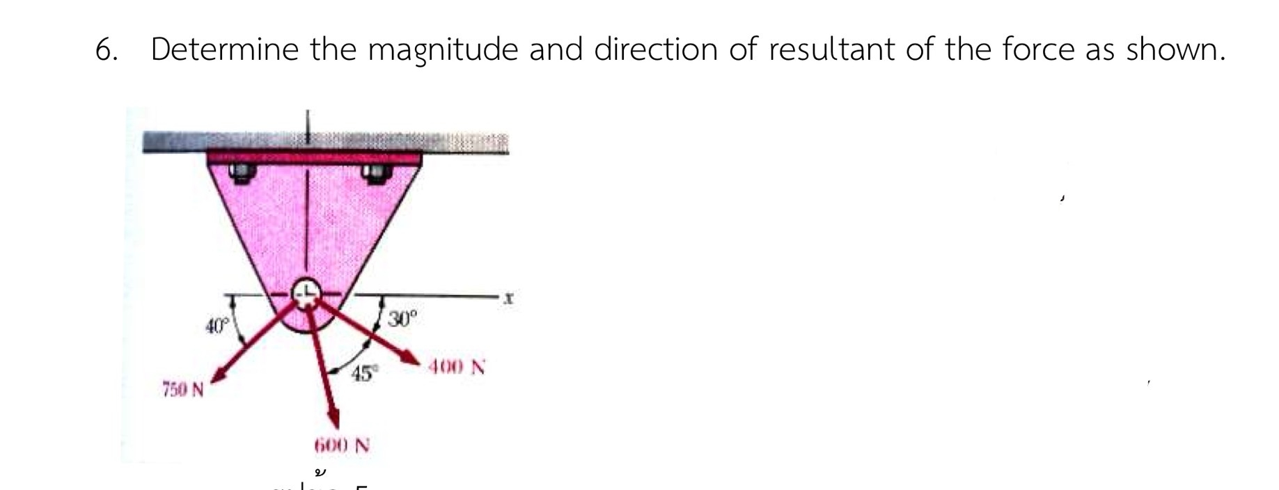 [Solved]: Determine the magnitude and direction of resultant