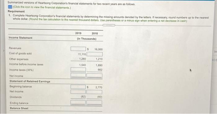 Solved Summarized versions of Heartsong Corporation's | Chegg.com