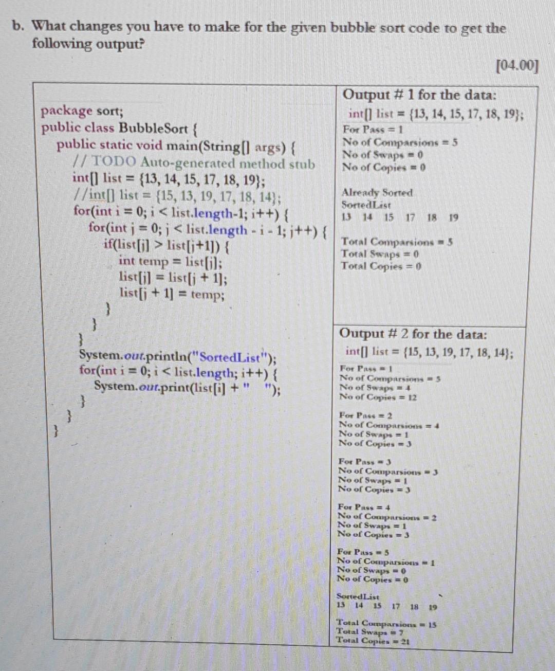 Solved Paste the output in the space provided, analyze the | Chegg.com