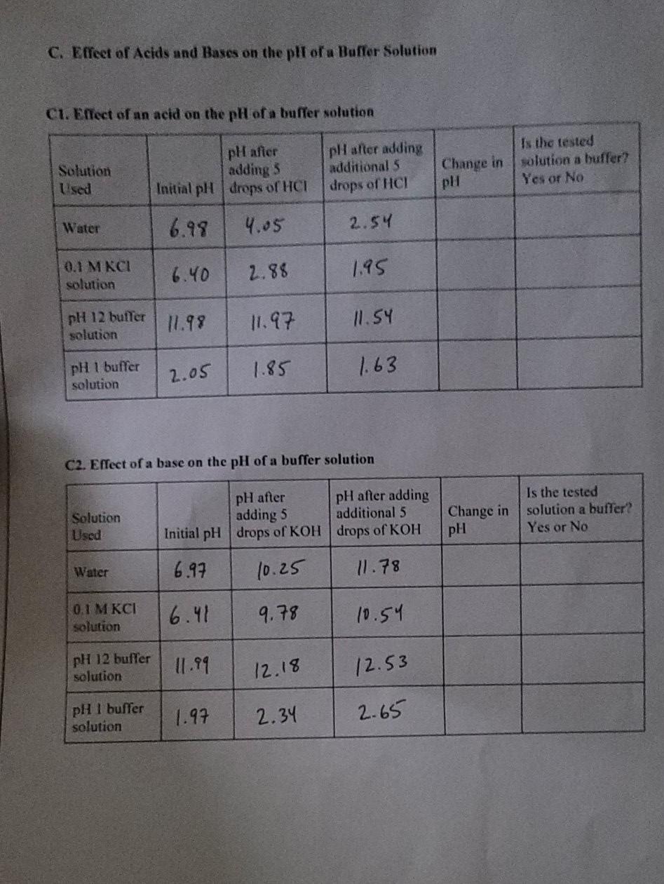 Solved Name: Course/section: Instructor Name: Date: Acid, | Chegg.com