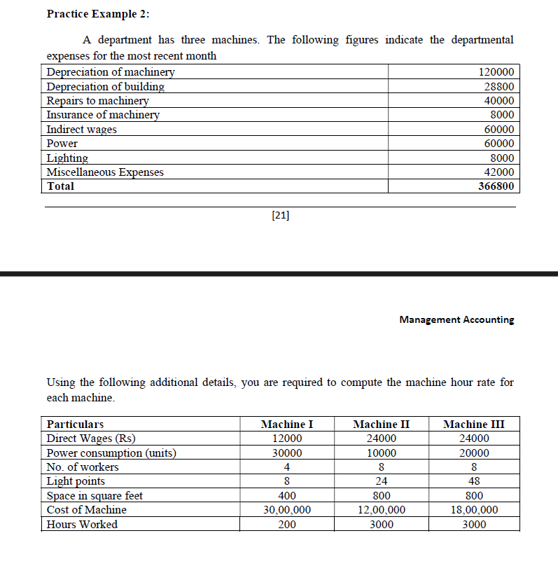 Solved Practice Example 2:A department has three machines. | Chegg.com