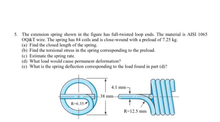 Solved 5. The extension spring shown in the figure has | Chegg.com