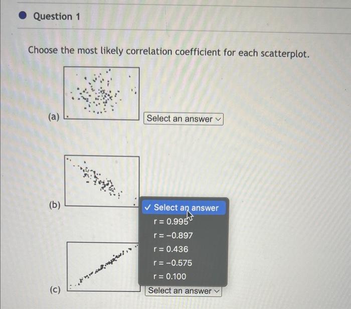 Solved Question 1 Choose the most likely correlation | Chegg.com