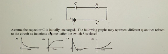 Solved Which graph best represents the voltage versus time | Chegg.com