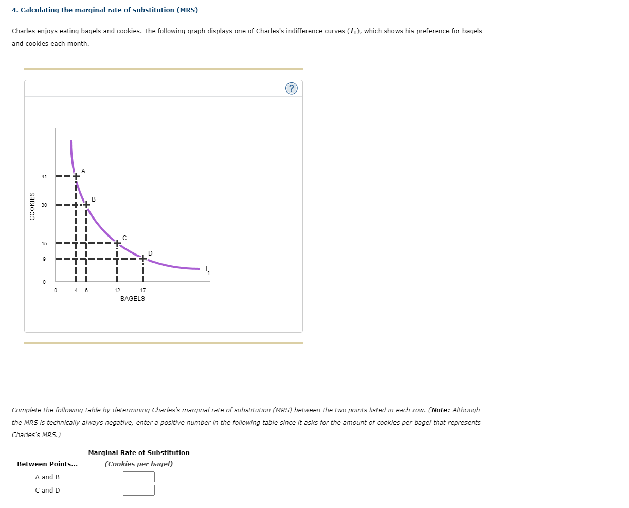 Solved please include A CLEAR GRAPH EASY TO FOLLOW EASY TO | Chegg.com
