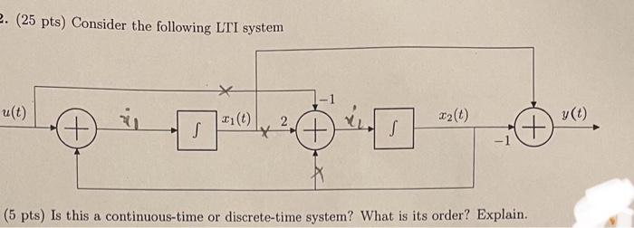Solved (25 pts) Consider the following LTI system (5 pts) Is | Chegg.com