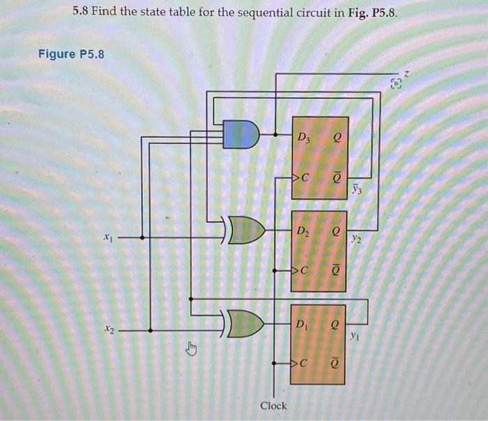 Solved 5.8 Find the state table for the sequential circuit | Chegg.com