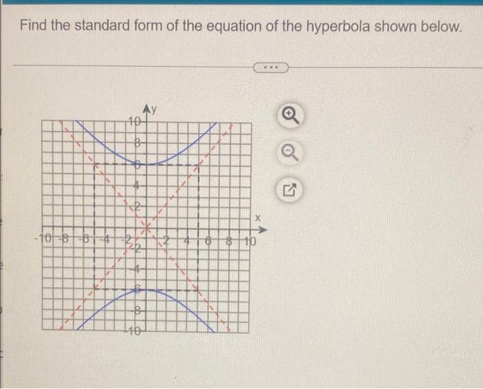 Solved Find the standard form of the equation of the | Chegg.com