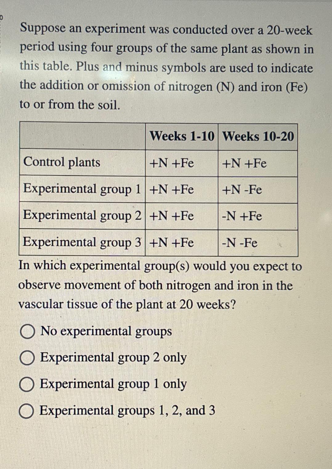 Solved Suppose an experiment was conducted over a 20 -week | Chegg.com