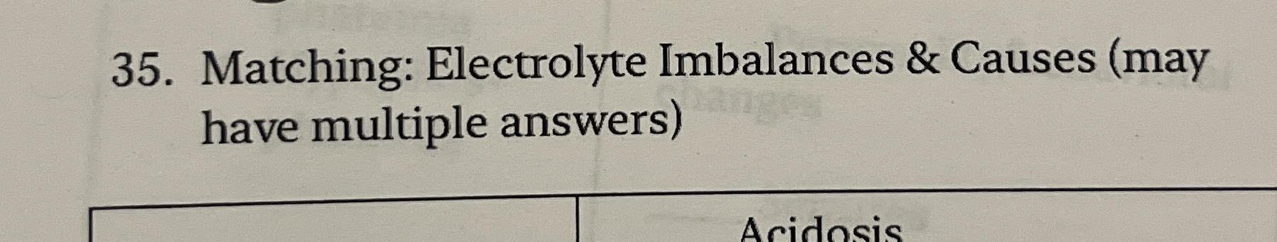 Solved Matching: Electrolyte Imbalances & Causes (mayhave | Chegg.com