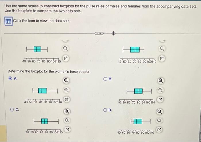 Solved Use the same scales to construct boxplots for the | Chegg.com