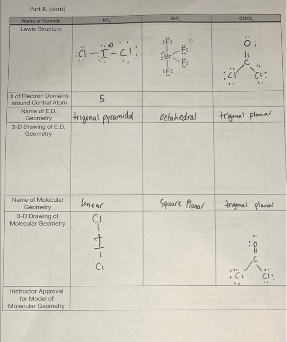 Solved Part B. (cont) Name or Formula Lewis Structure # of | Chegg.com