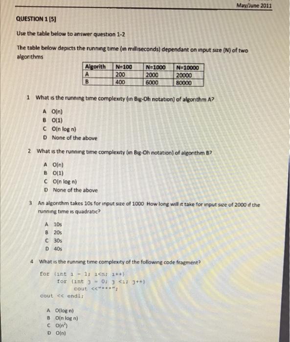 Solved Use the table below to answer question 1−2 The table | Chegg.com