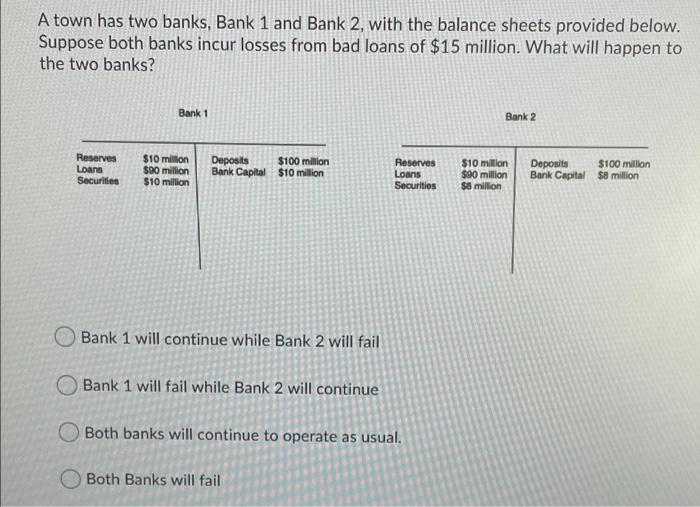 Solved A town has two banks, Bank 1 and Bank 2, with the | Chegg.com