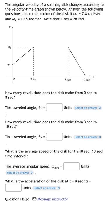 Solved The angular velocity of a spinning disk changes | Chegg.com