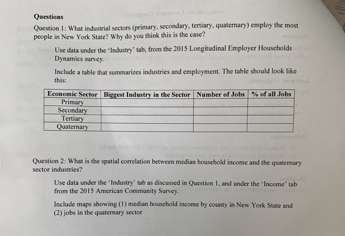 Solved Questions Question 1: What industrial sectors | Chegg.com