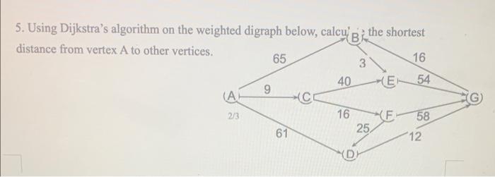 Solved 5. Using Dijkstra’s algorithm on the weighted digraph | Chegg.com