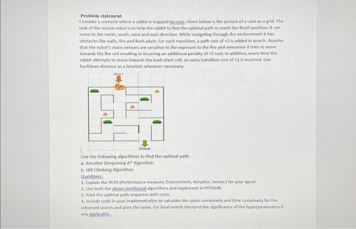 Solved Problem statemeat Consider a scenario where a rabbit | Chegg.com