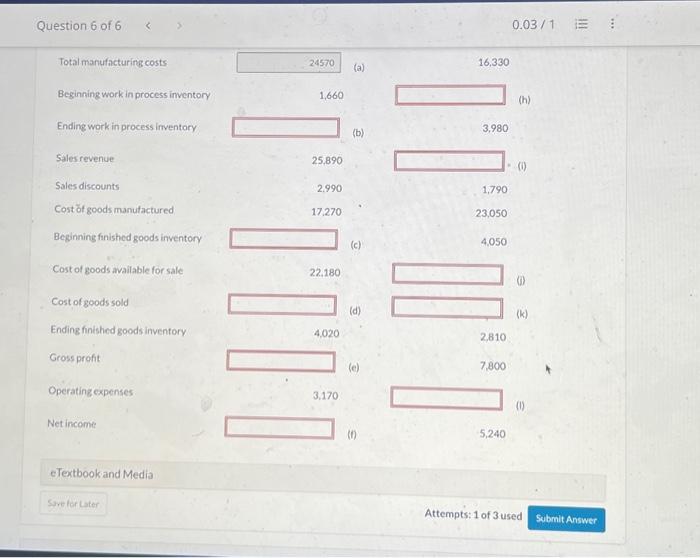 Solved Current Attempt in Progress Incomplete manufacturing | Chegg.com