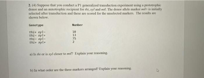 Solved a 2. (4) Suppose that you conduct a P1 generalized | Chegg.com