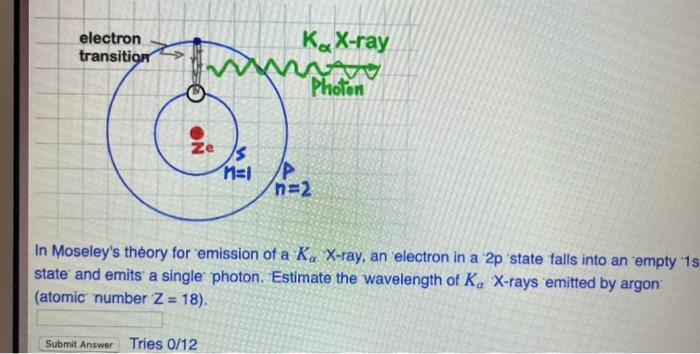 Solved X31 Model a hydrogen atom as a sphere with radius =R. | Chegg.com