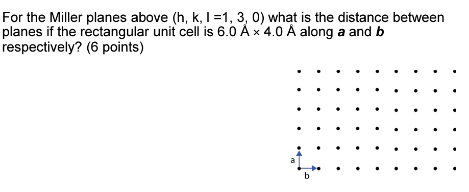 Solved For the Miller planes above (h,k,I=1,3,0) ﻿what is | Chegg.com