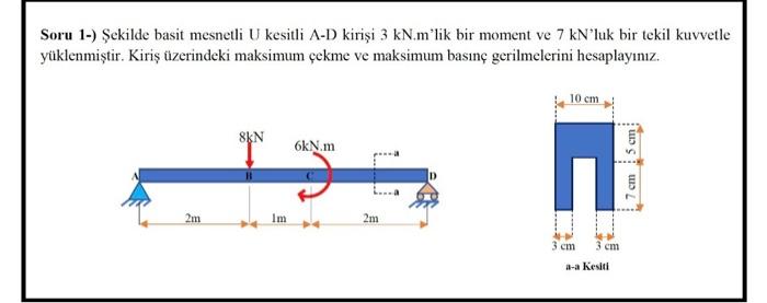 Solved Soru 1-) Şekilde basit mesnetli U kesitli A-D kirişi | Chegg.com