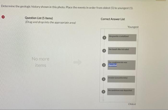 Determine the geologic history shown in this photo. | Chegg.com