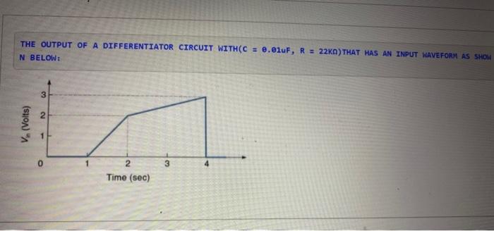 Solved THE OUTPUT OF A DIFFERENTIATOR CIRCUIT WITH(C = | Chegg.com