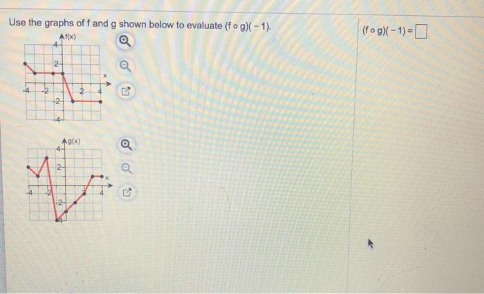 Solved Use the graphs off and g shown below to evaluate | Chegg.com