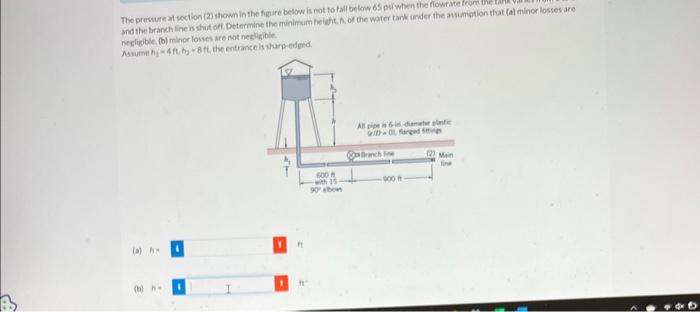 Solved The pribture at wection (2) thown in the figure below | Chegg.com